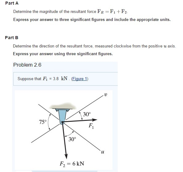 Solved Part A Determine the magnitude of the resultant | Chegg.com Solved Part A Determine the magnitude of the resultant | Chegg.com