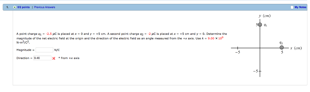 Solved A point charge q_1 = -2.5 mu C is placed at x = 0 and | Chegg.com