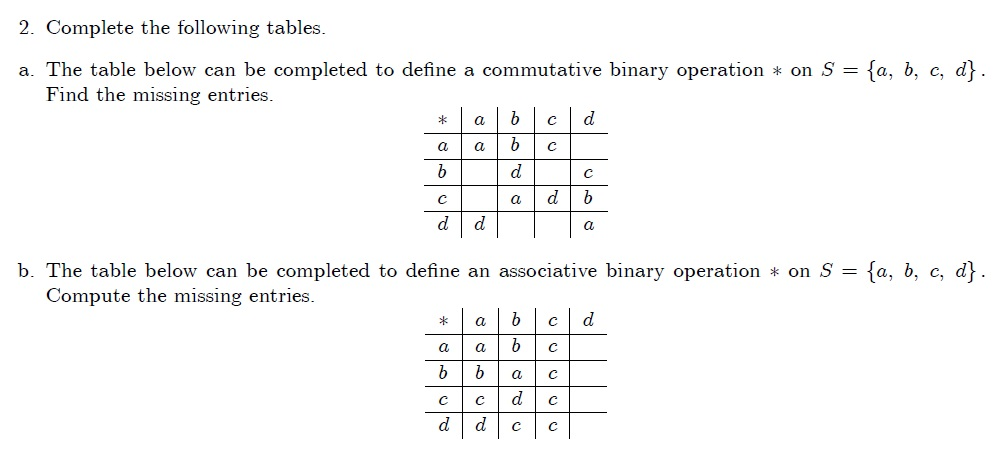 Solved 2 Complete The Following Tables A The Table Below