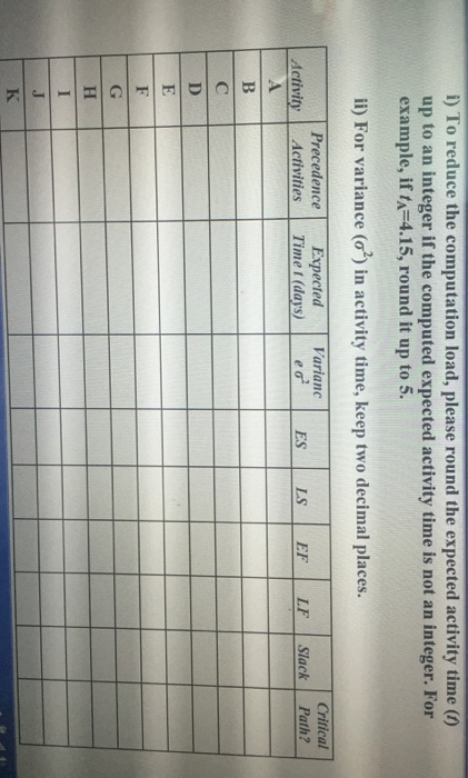 Solved given the following network with activities and times | Chegg.com