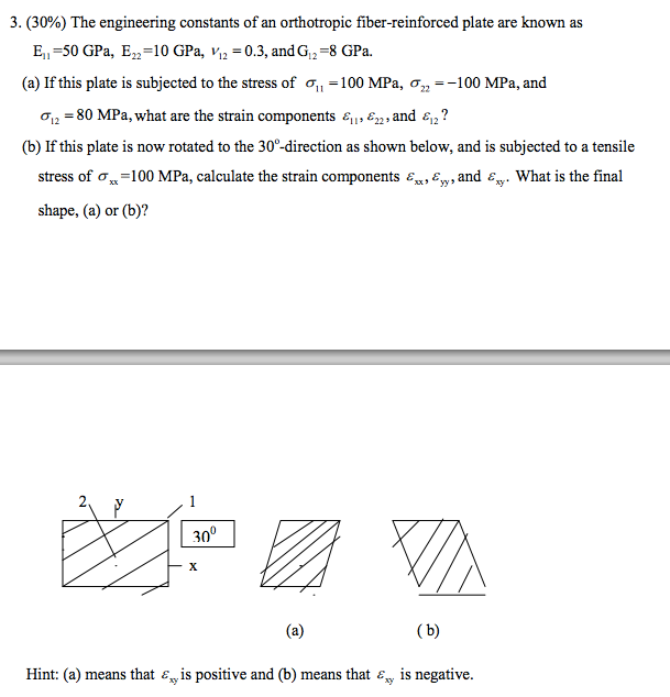 Solved The engineering constants of an orthotropic | Chegg.com