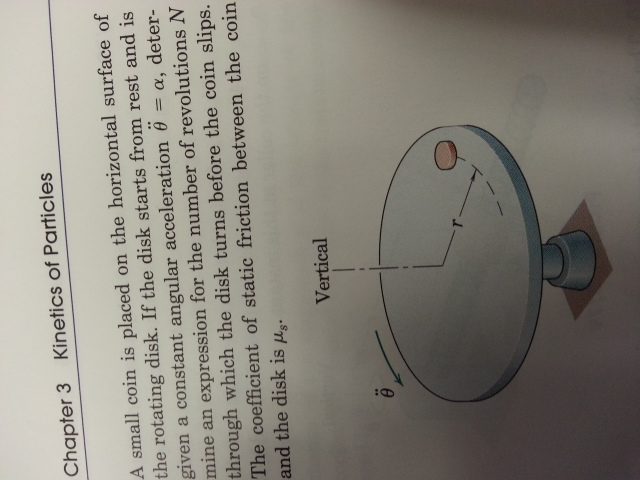 Solved A small coin is placed on the horizontal surface of | Chegg.com