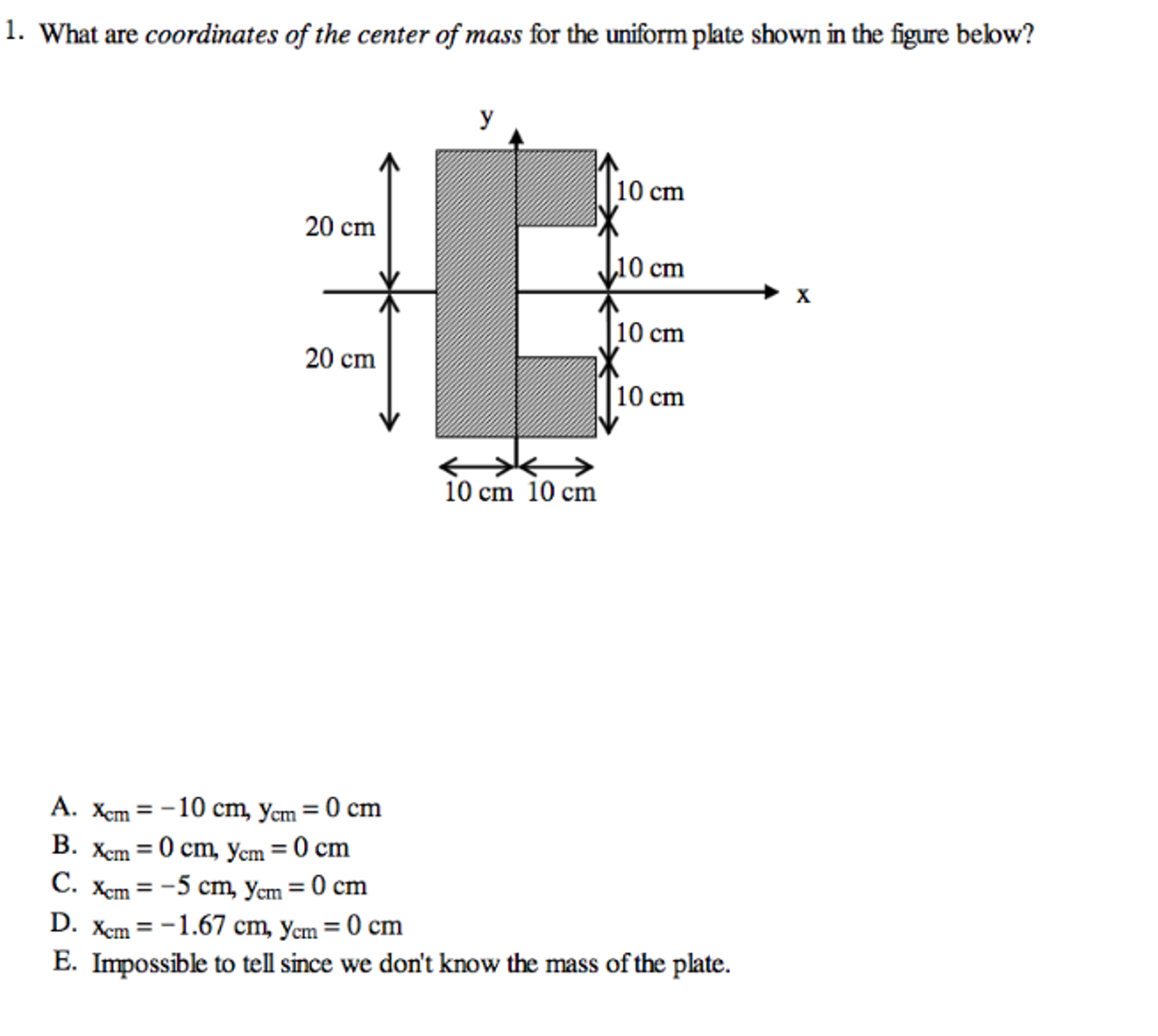 Solved What Are Coordinates Of The Center Of Mass For The Chegg solved-what-are-coordinates-of-the-center-of-mass-for-the-chegg