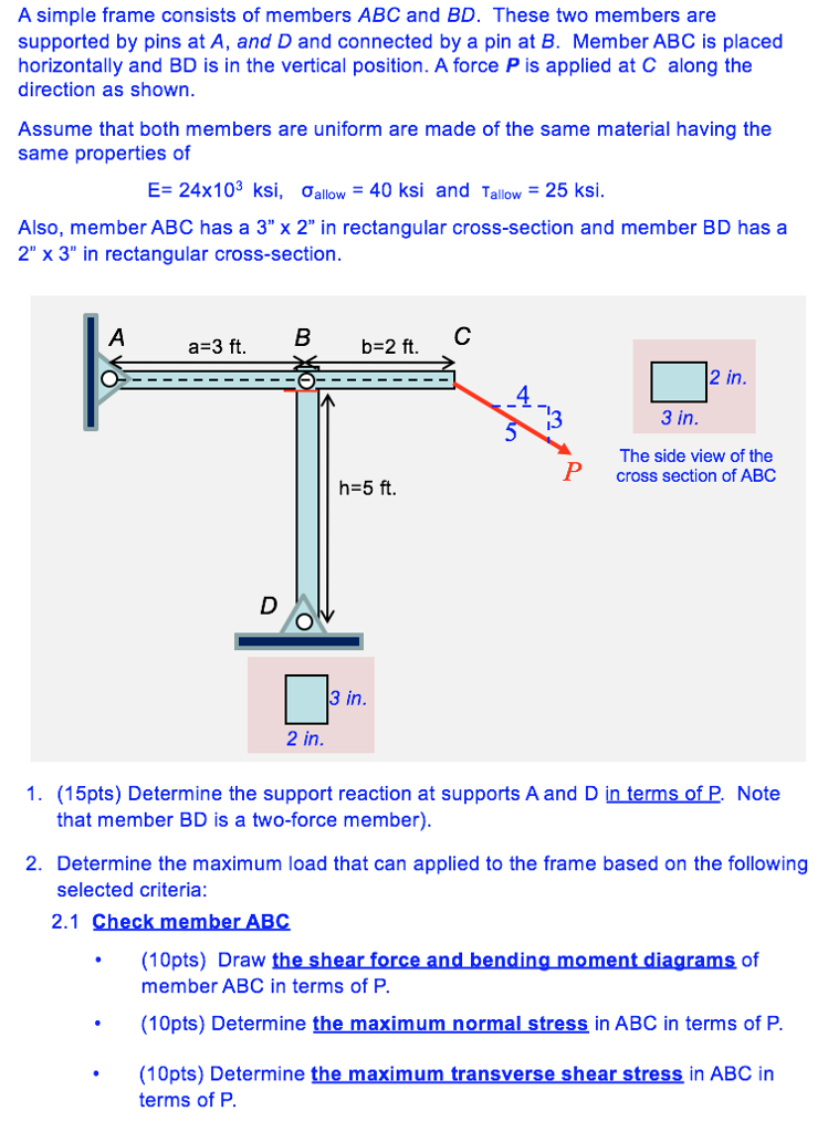Solved A simple frame consists of members ABC and BD. These | Chegg.com