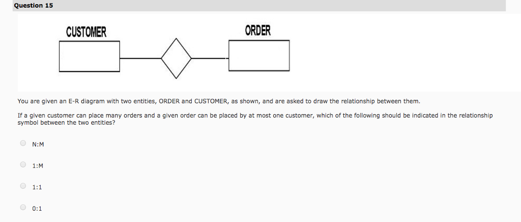 Solved Given the following scenario: Customers go to Great | Chegg.com Solved Given the following scenario: Customers go to Great | Chegg.com