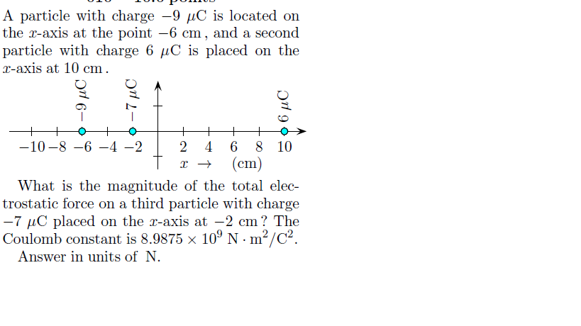 Solved A particle with charge -9 mu C is located on the | Chegg.com