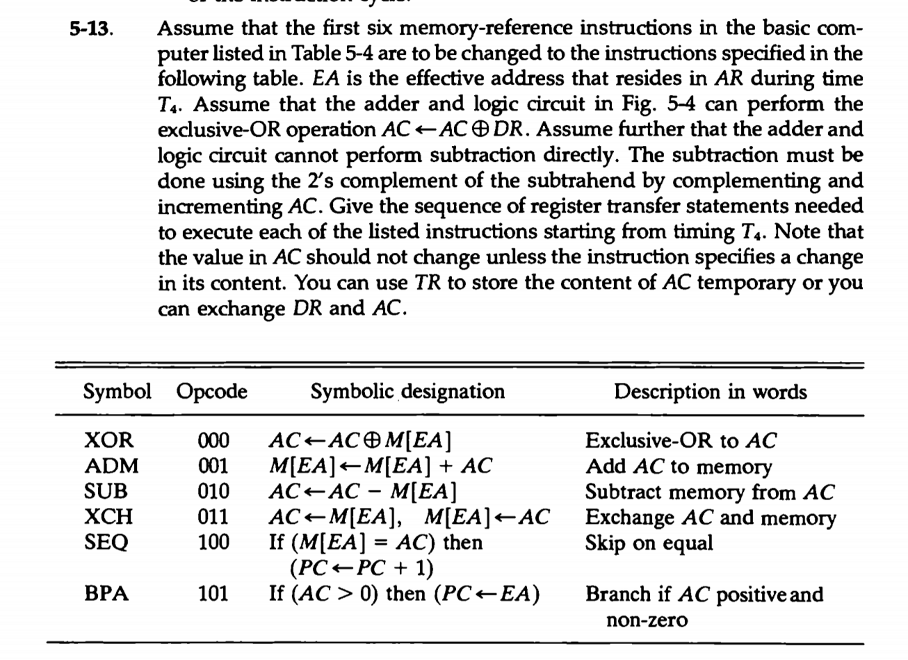 Assume that the first six memory-reference | Chegg.com