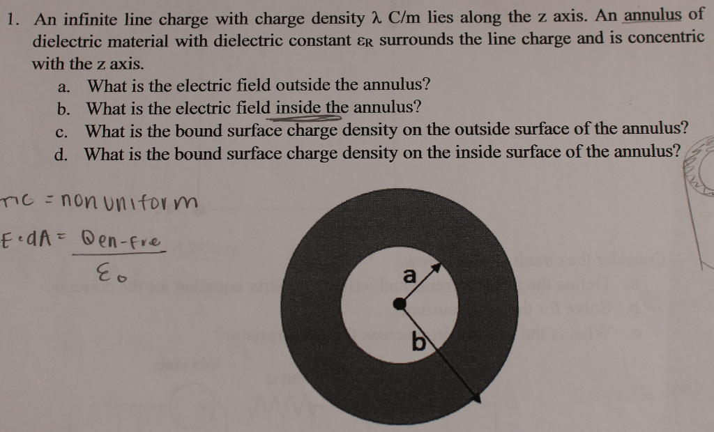 An infinite line charge with charge density lambda | Chegg.com