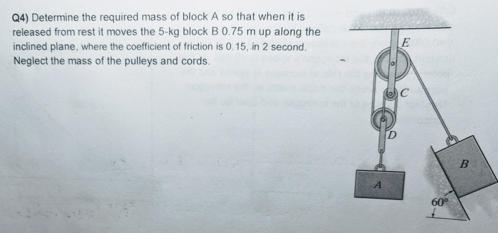 Solved Q4) Determine the required mass of block A so that | Chegg.com