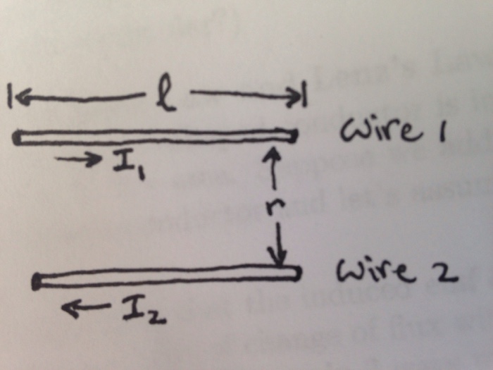 Solved There are two parallel wires both of length I | Chegg.com