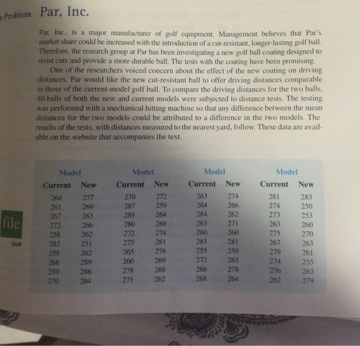 Solved Par, Inc. eProblem Par, Inc.. is a major manufacturer | Chegg.com