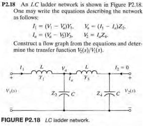 Solved Find transfer function from V1(s) to V2(s) for the | Chegg.com