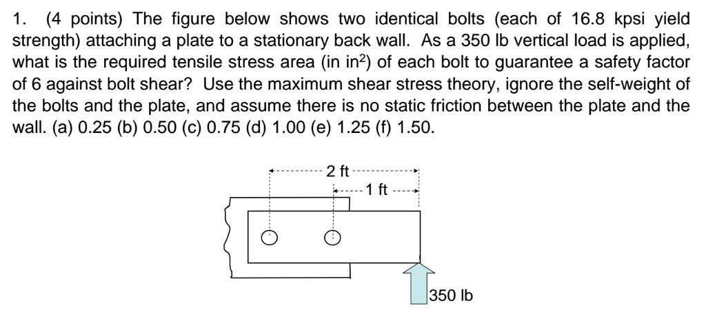 Solved The figure below shows two identical bolts (each of | Chegg.com