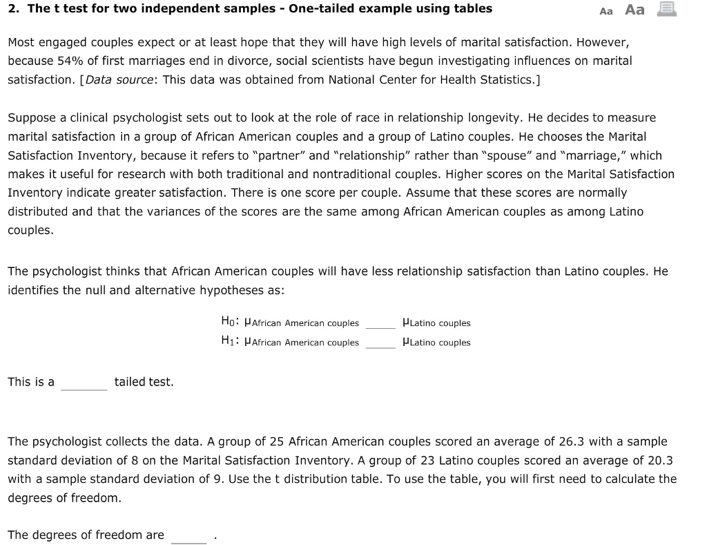 Solved 2 The T Test For Two Independent Samples One Tailed