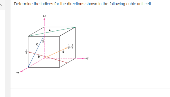 Solved Determine The Indices For The Directions Shown In The