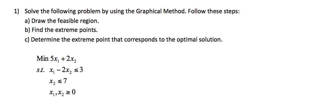 Solved Solve the following problem by using the Graphical | Chegg.com