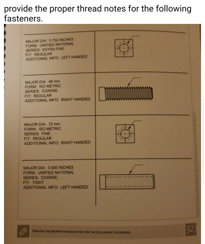 Solved provide the proper thread notes for the following | Chegg.com