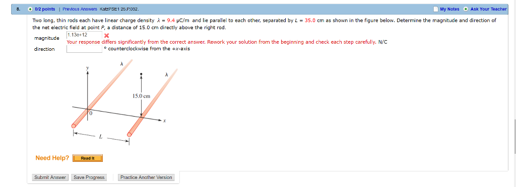 Solved Two long, thin rods each have linear charge density | Chegg.com