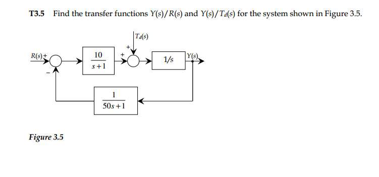 Solved Find the transfer functions Y(s)/R(s) and Y(s)/Td(s) | Chegg.com