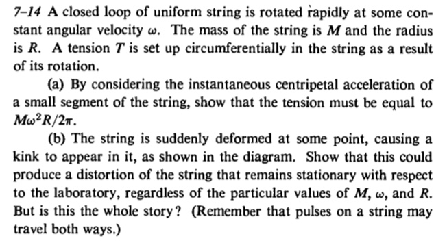 Solved 7-14 A closed loop of uniform string is rotated | Chegg.com
