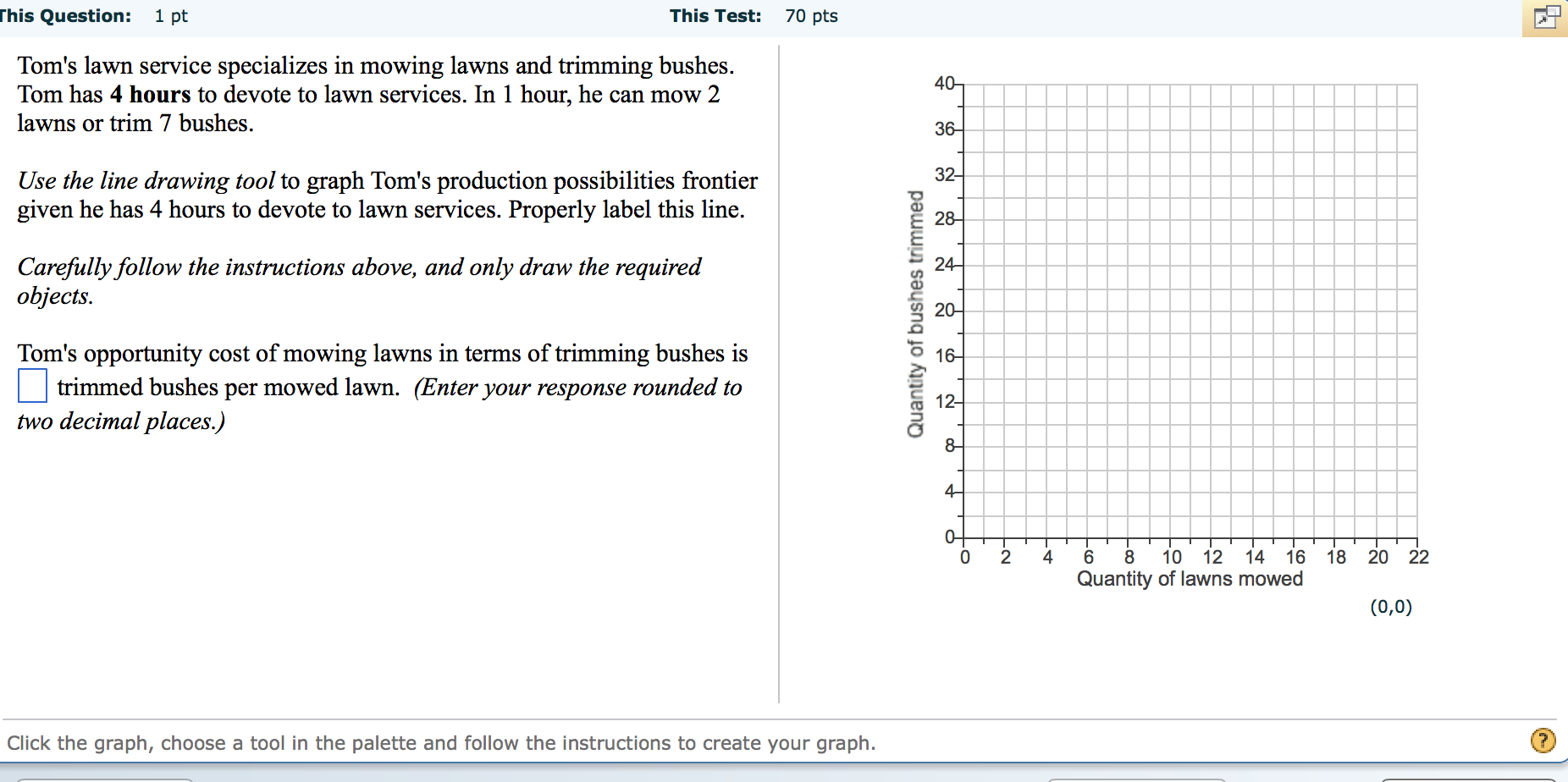 Solved Tom's lawn service specializes in mowing lawns and | Chegg.com