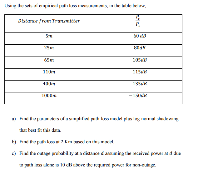 Solved Using the sets of empirical path loss measurements, | Chegg.com