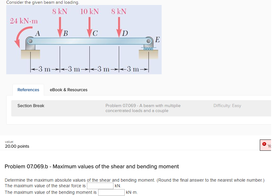 Solved Determine the maximum absolute values of the shear | Chegg.com