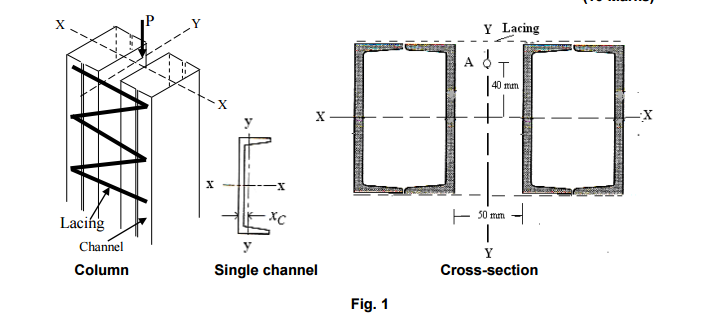 Solved Two pair of C229 x 30 structural steel channels are | Chegg.com