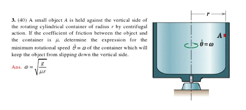 Solved (40) A small object A is held against the vertical | Chegg.com