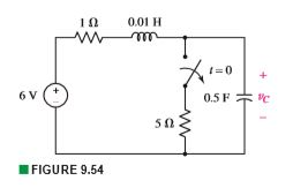 Solved For the circuit represented in Fig. 9.54, (a) obtain | Chegg.com