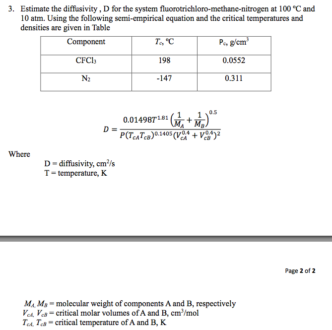Solved Estimate the diffusivity, D for the system | Chegg.com