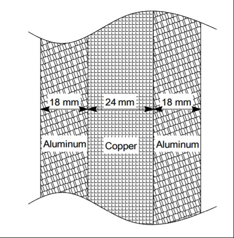 Solved A wall is composed of three homogeneous layers, as | Chegg.com