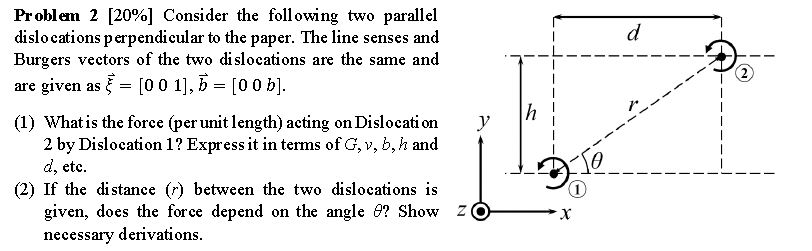 Solved Consider the following two parallel dislocations | Chegg.com