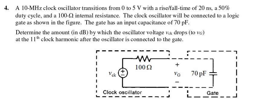 A 10-MHz clock oscillator transitions from 0 to 5 V | Chegg.com