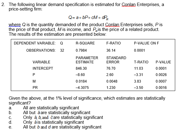 Solved 2. The following linear demand specification is | Chegg.com