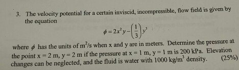 Solved The velocity potential for a certain in viscid, | Chegg.com