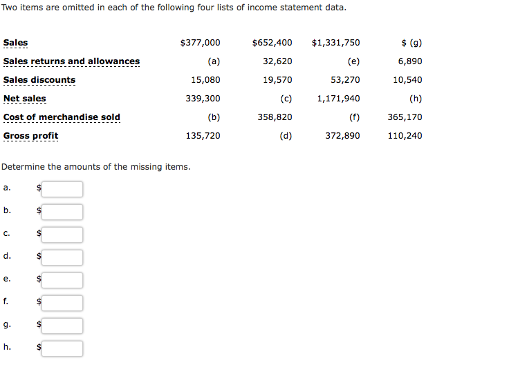 Solved Two items are omitted in each of the following four | Chegg.com