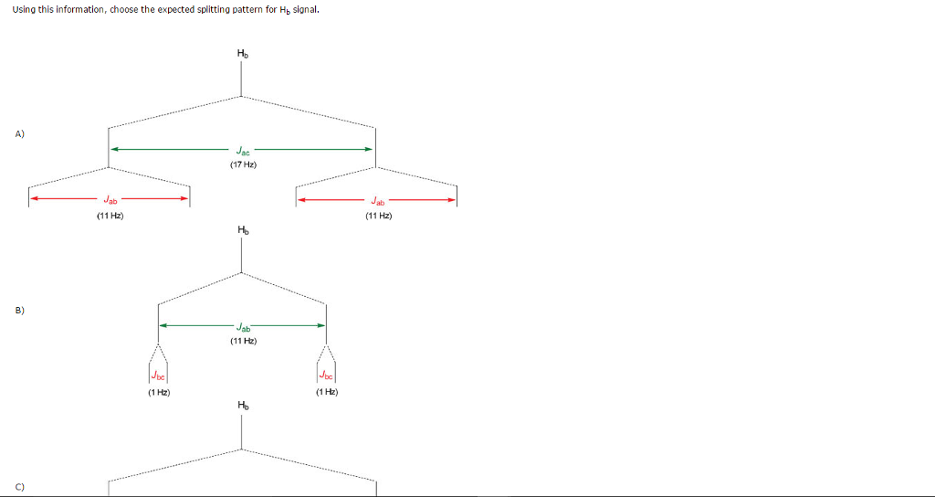 Solved Each of the three vinylic protons of styrene is split | Chegg.com