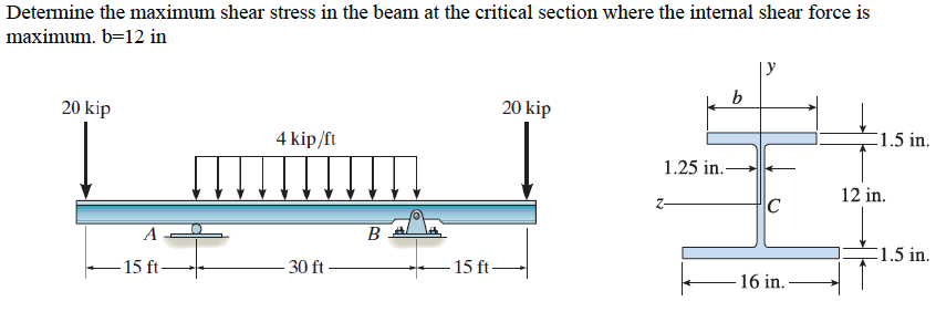 Solved Determine the maximum shear stress in the beam at the | Chegg.com
