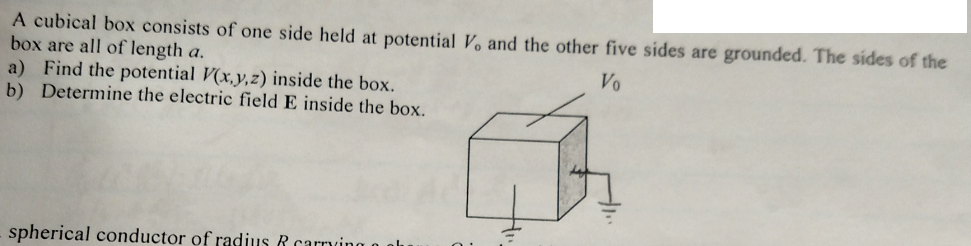 Solved A cubical box consists of one side held at potential | Chegg.com