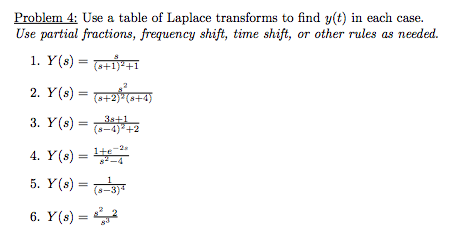 Solved Use a table of Laplace transforms to find y(t) in | Chegg.com
