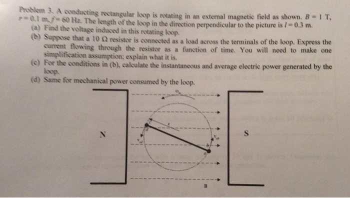 Solved A conducting rectangular loop is rotating in an | Chegg.com