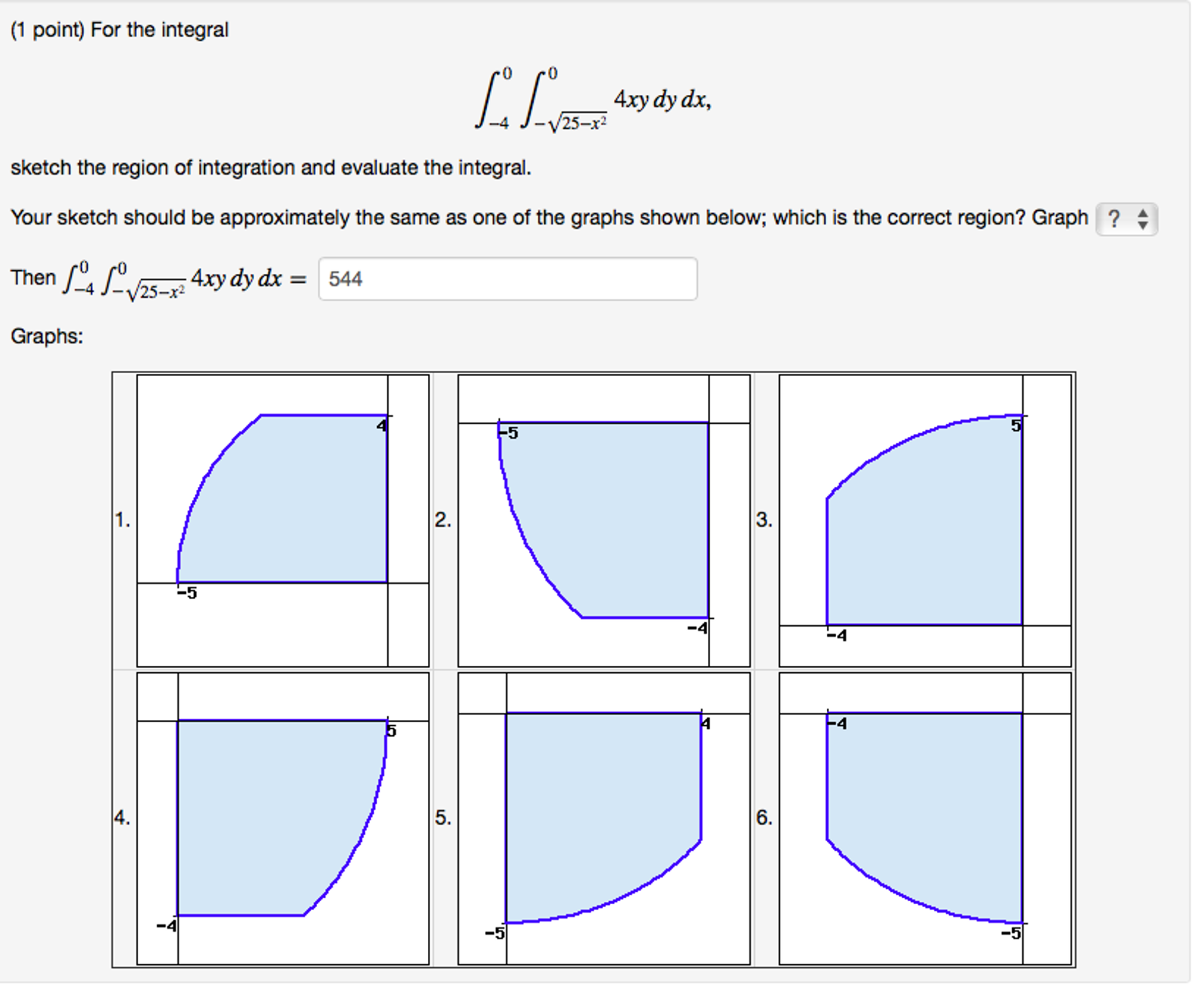 Solved: For The Integral Intergal_4^0 Intergal_-squareroot... | Chegg.com