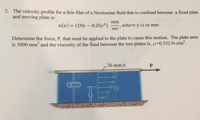 Solved The velocity profile for a thin film of a Newtonian | Chegg.com