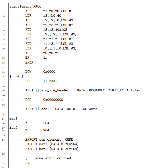 Solved In The Following Source Code M And N Are Constants
