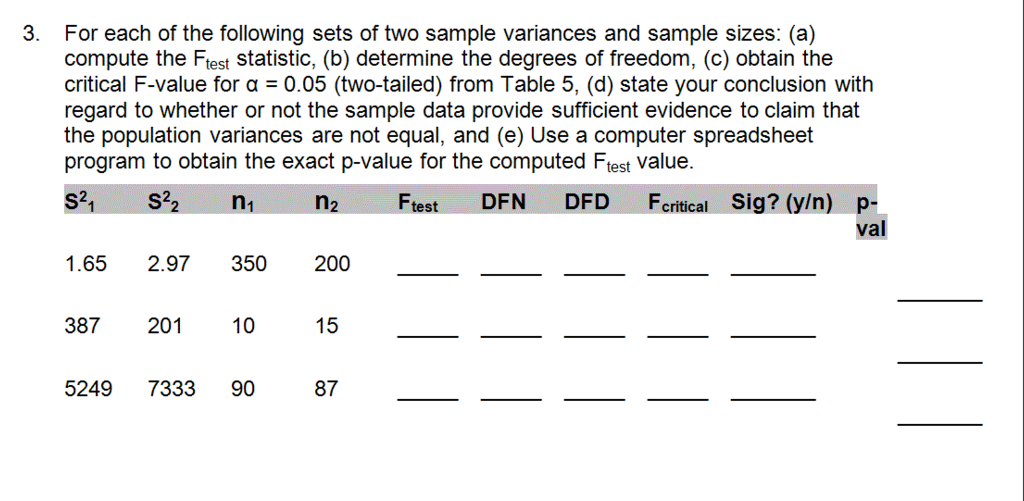 Solved For each of the following sets of two sample | Chegg.com