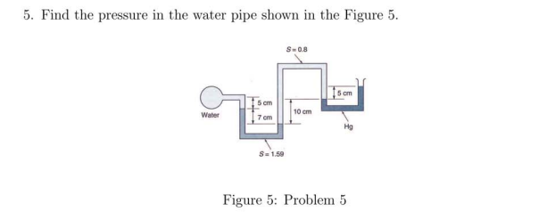Solved 5. Find the pressure in the water pipe shown in the | Chegg.com