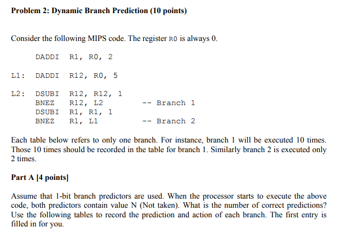 Solved Problem 2: Dynamic Branch Prediction (10 points) | Chegg.com