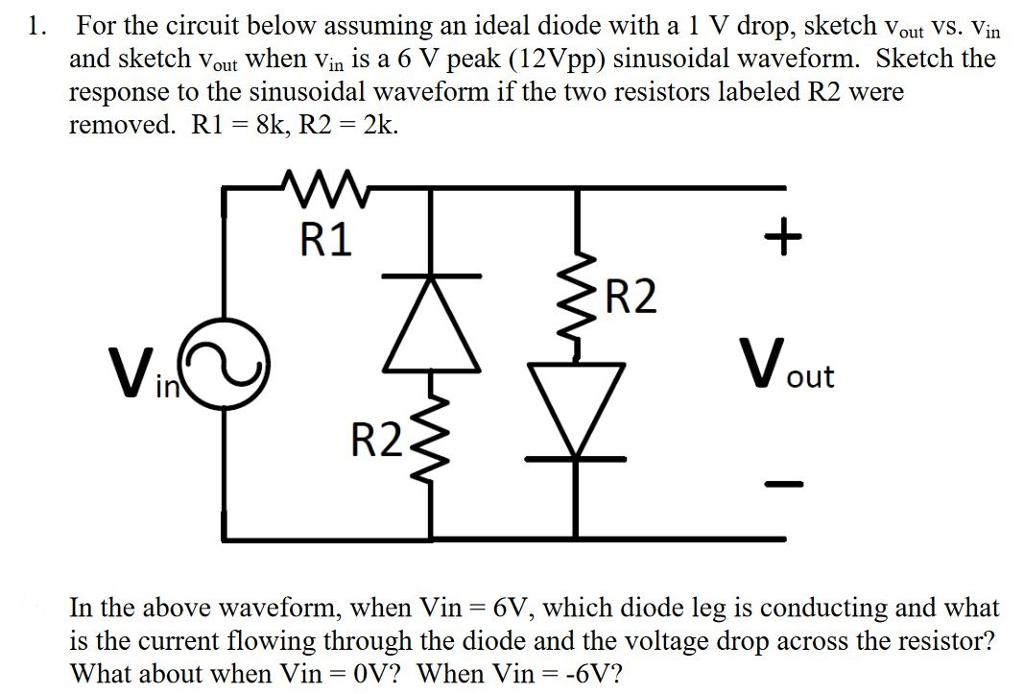 Solved For the circuit below assuming an ideal diode with a | Chegg.com