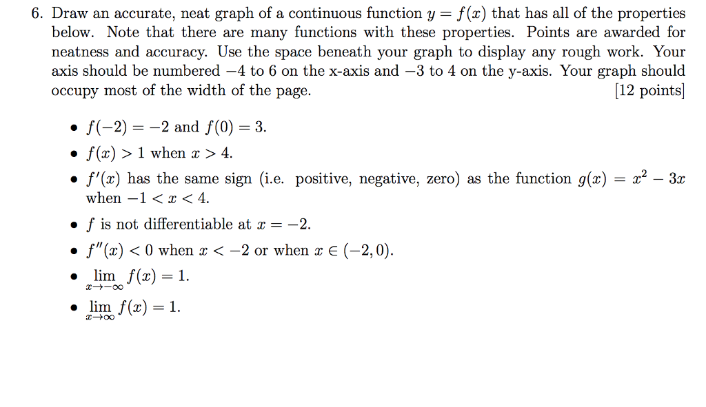 Solved 6. Draw an accurate, neat graph of a continuous | Chegg.com